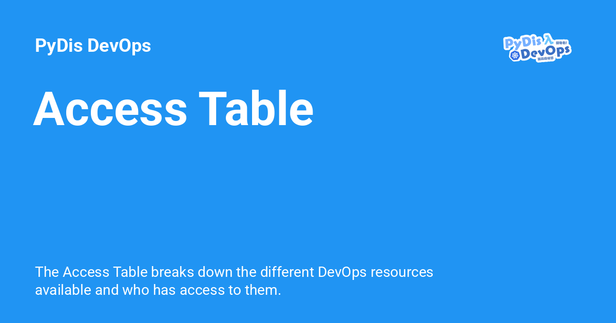 Access Table - PyDis DevOps